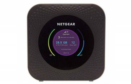 Mobile Broadband plans | More